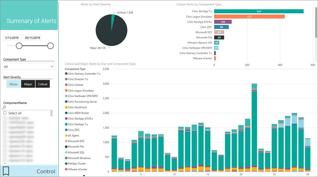 Tutorial Power Bi Integration With Microsoft Flow Power Bi Microsoft ... Tutorial Power Bi Integration With Microsoft Flow Power Bi Microsoft ...