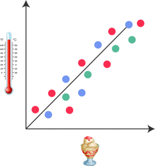 What is Event Correlation? And Why Does Event Correlation Matter when ...