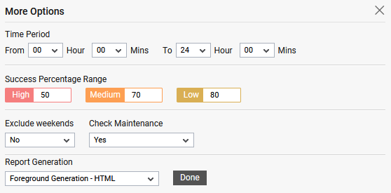 Synthetic Monitoring Oracle Performance Report