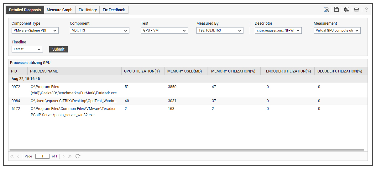 GPU Monitoring Software and Tools | eG Innovations